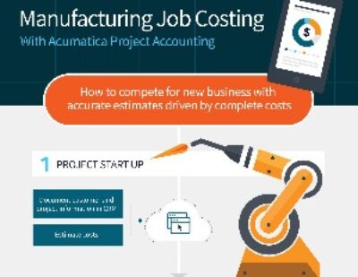 The Importance of Cloud ERP Systems in Manufacturing | Acumatica Cloud ERP