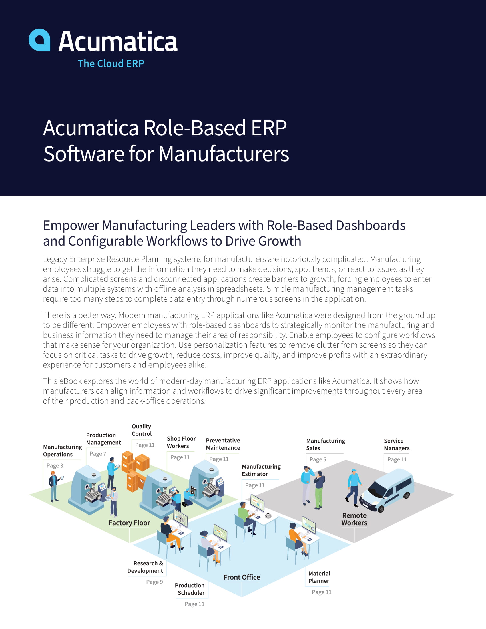 Manufacturing ERP Roles to Manage Growth | Acumatica Cloud ERP