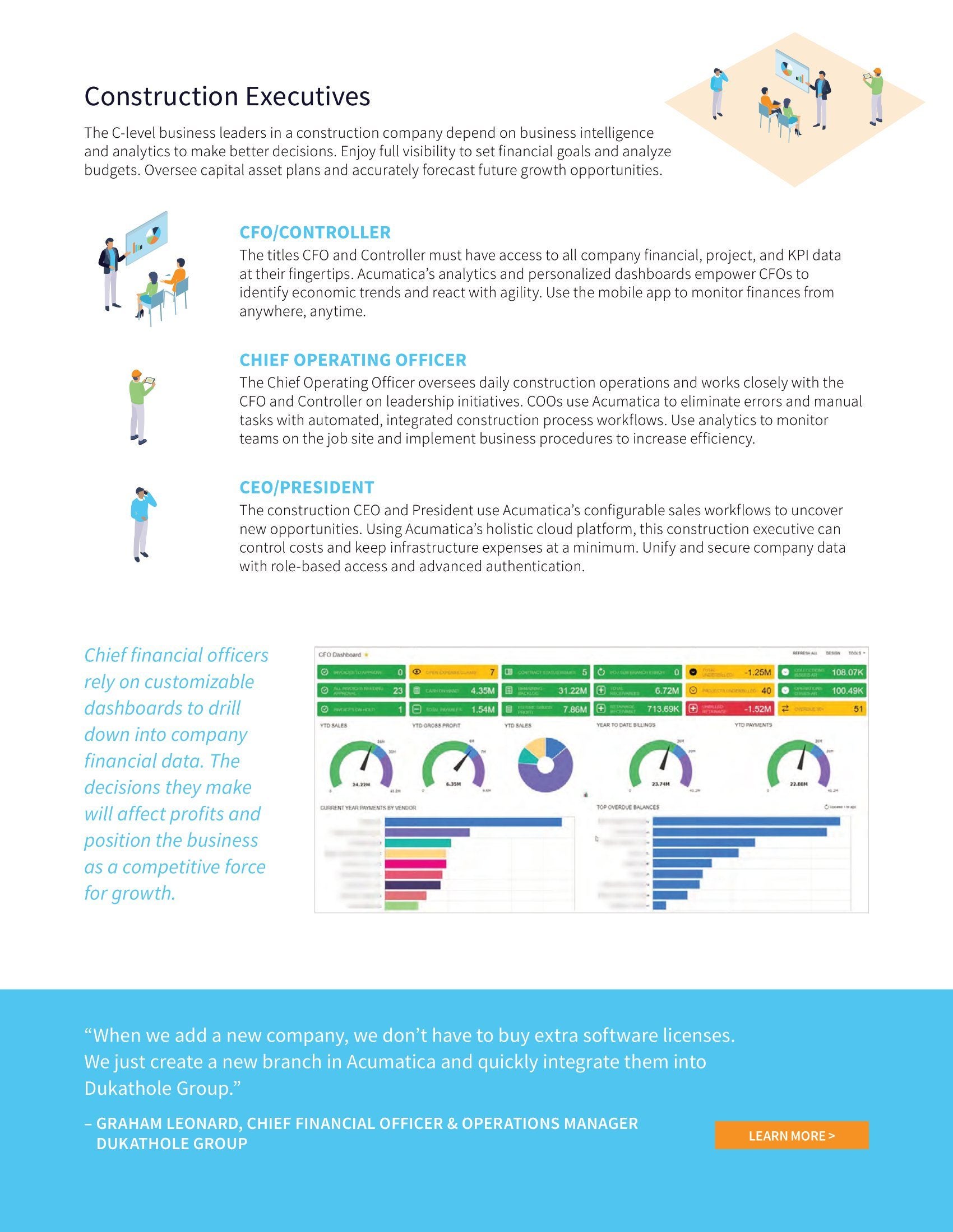 Empowering Business Professionals in Diverse Construction Roles with ...