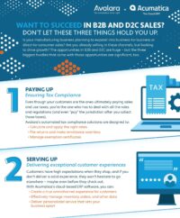 Acumatica Manufacturing Edition Tour | Acumatica Cloud ERP