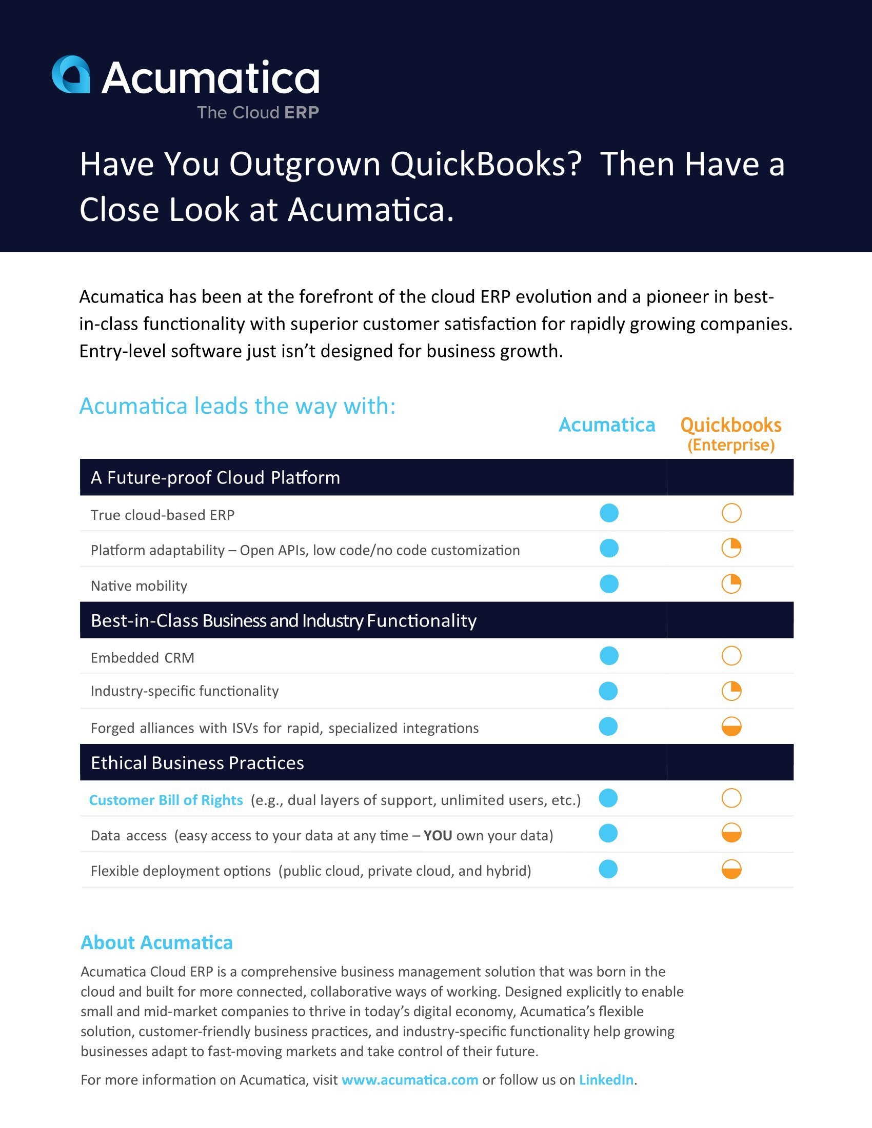 Acumatica vs. QuickBooks - Why You Should Evolve