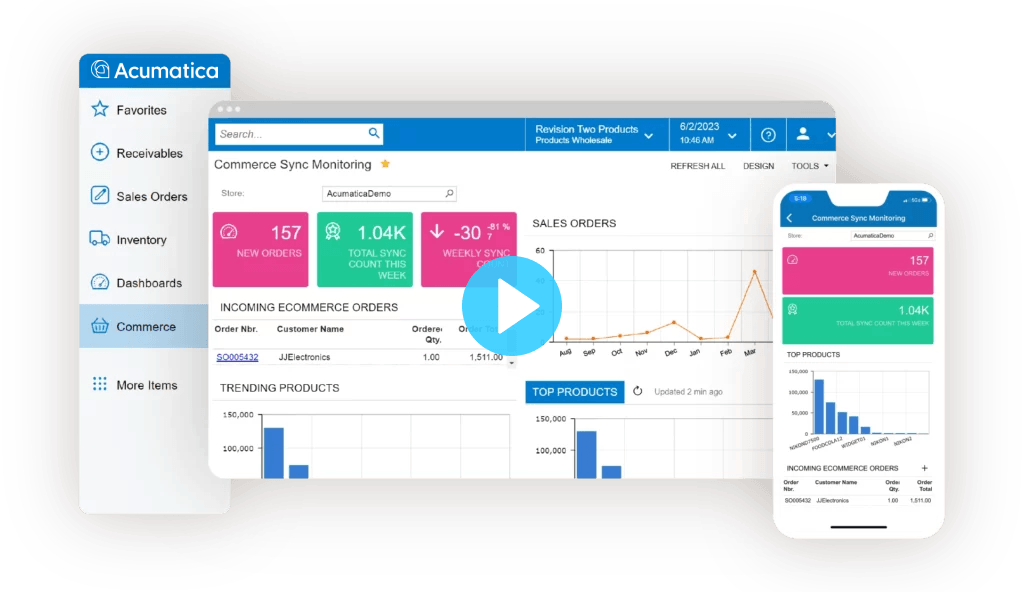 Retail Management System | Cloud ERP Solution for Retail